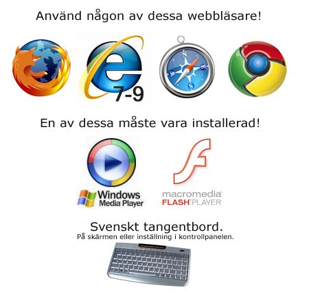 Hjälp om Sweol - Swedish Online